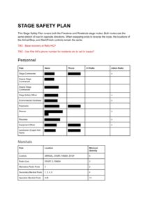 Paper C – 2024 Island Stages Stage Safety Plan Redacted | Fishbourne ...